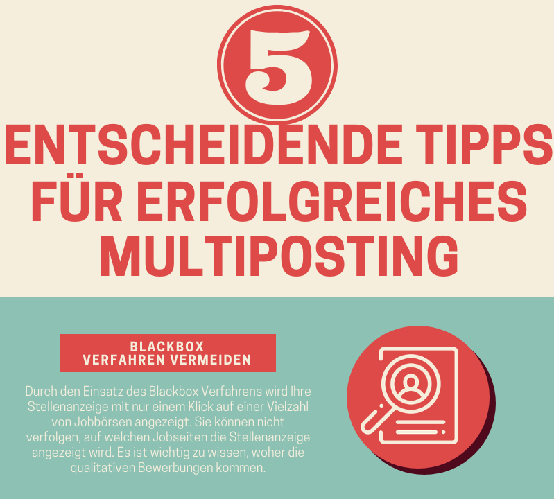 Infografik: 5 entscheidende Tipps für erfolgreiches Multiposting